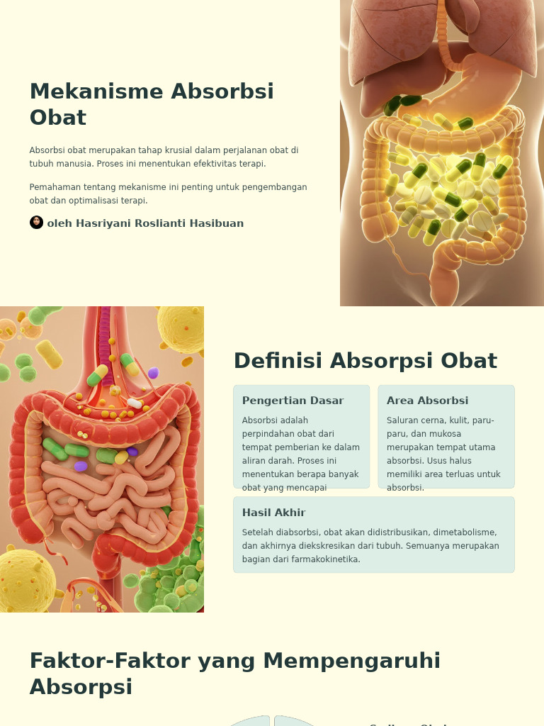 Mekanisme-Absorbsi-Obat | PDF