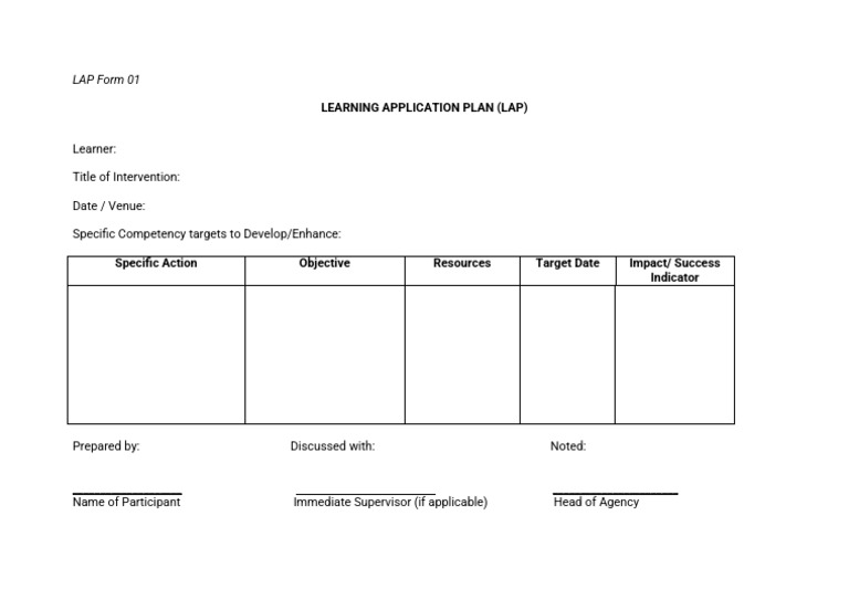 Learning Application Plan | PDF