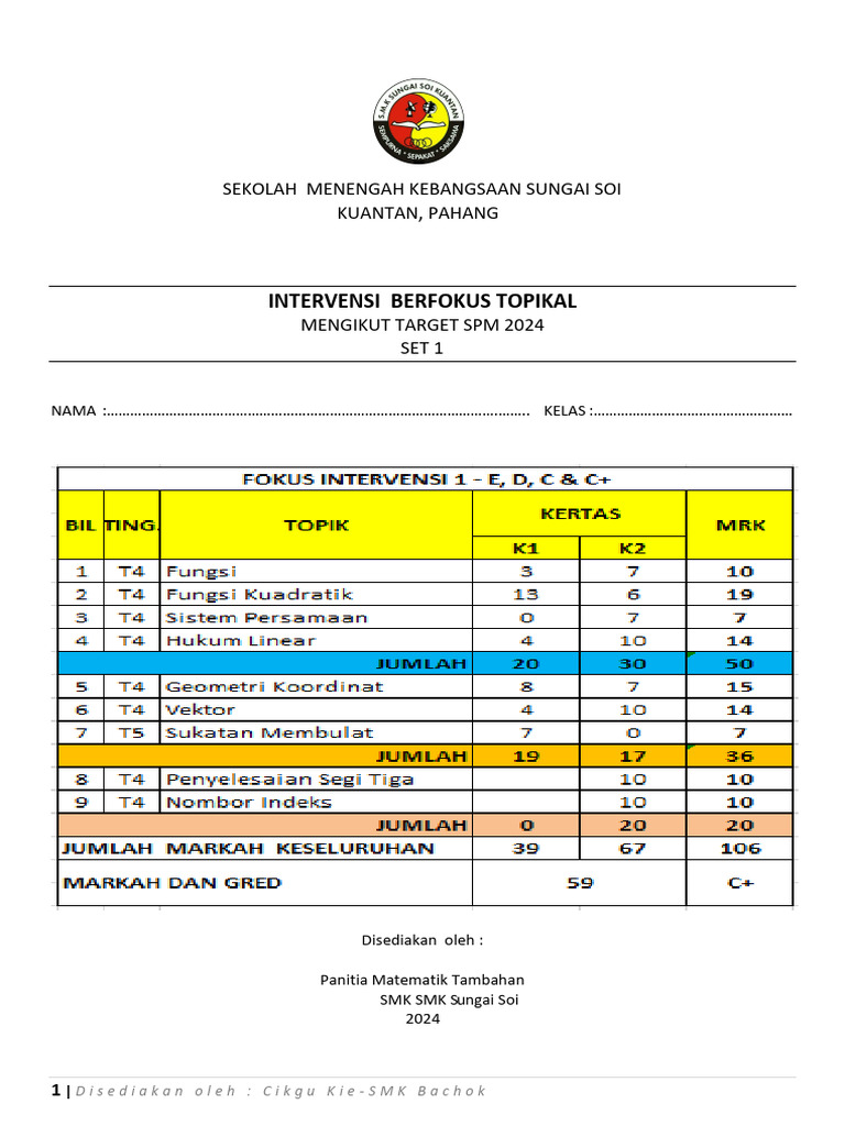 Modul Fokus Intervensi 1-SET 1 | PDF