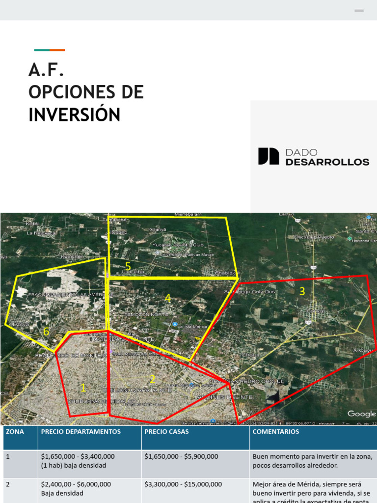 Af 1 | PDF | Economias