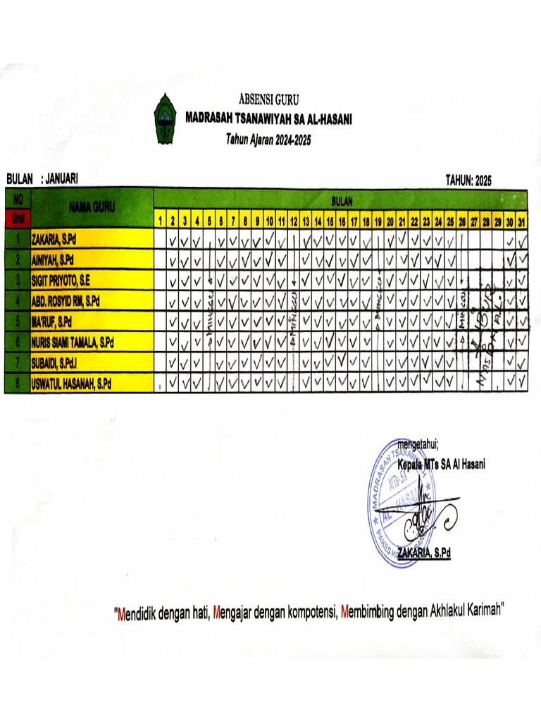 Absensi Guru Januari | PDF