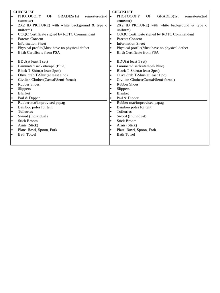 Check List For RSCT Basic Officers | PDF | Domestic Implements