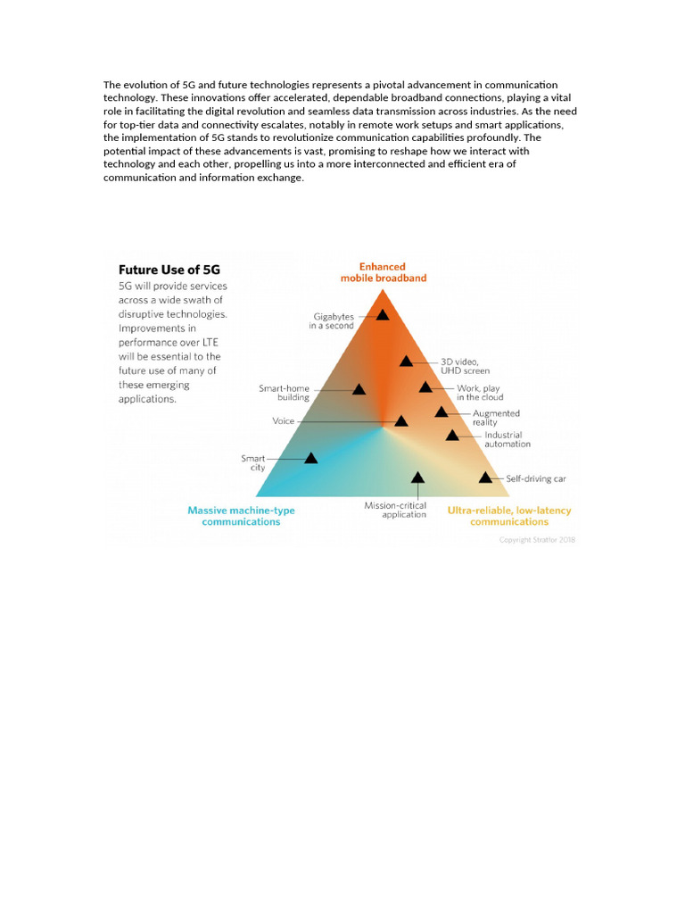 The evolution of 5G and future technologies | PDF