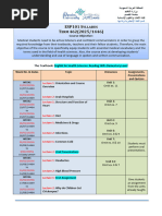 Iowa State IE Course Flowchart | PDF | Science | Engineering