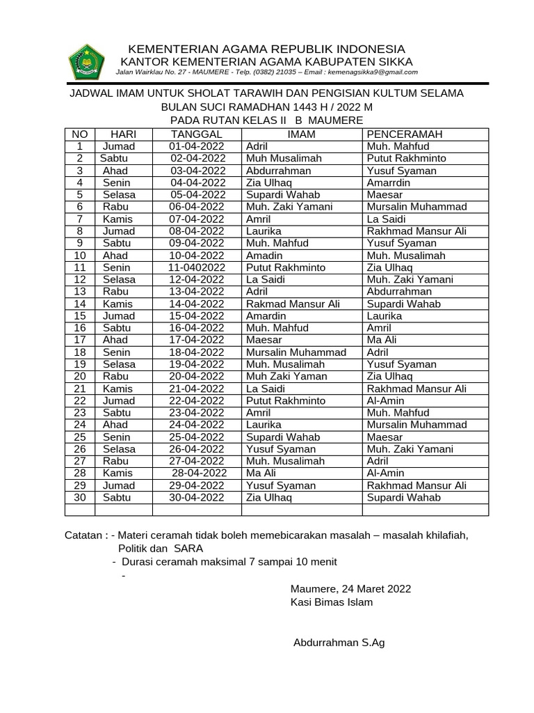 Jadwal Imam Sholat Tarawih Dan Kultum Ramadhan 2022 | PDF