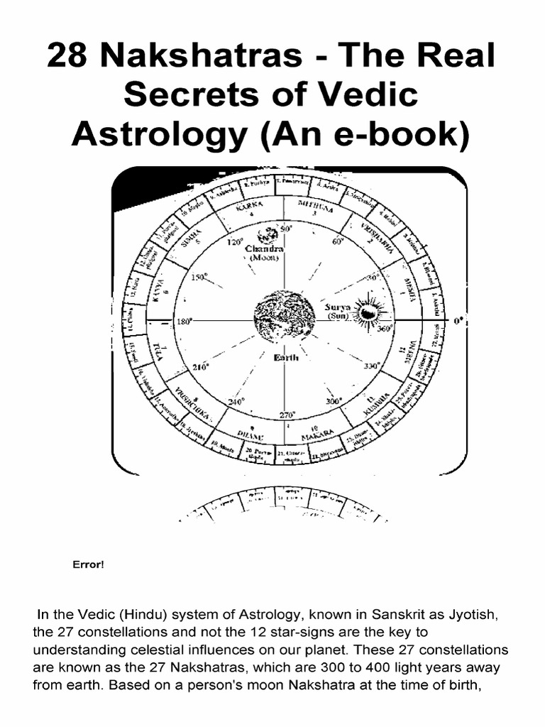 28 Nakshatras - and Padas | PDF | Hindu Astrology | Astrological Sign
