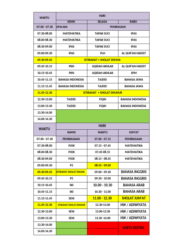 Jadwal Kelas 5 A | PDF