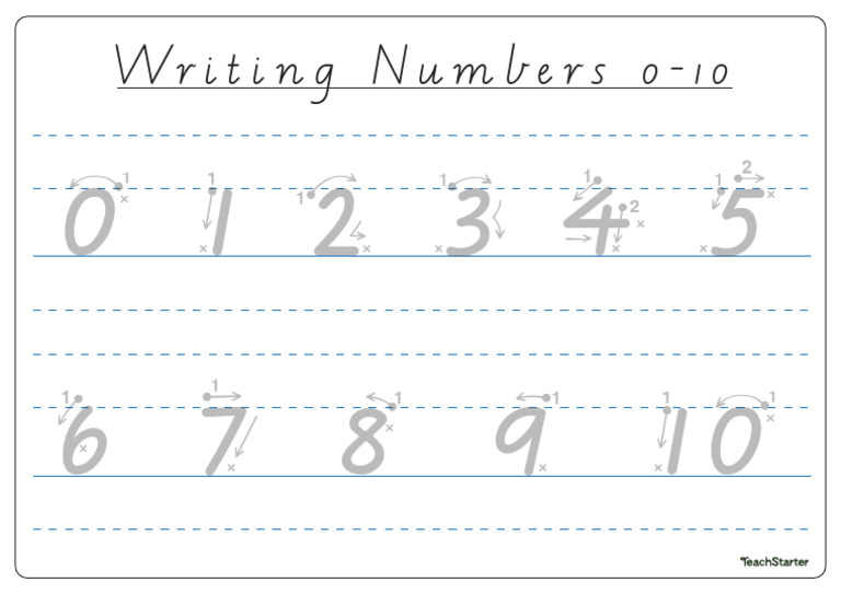 Tracing Numbers 010 Handwriting Worksheet Printable PDFVICWANT | PDF