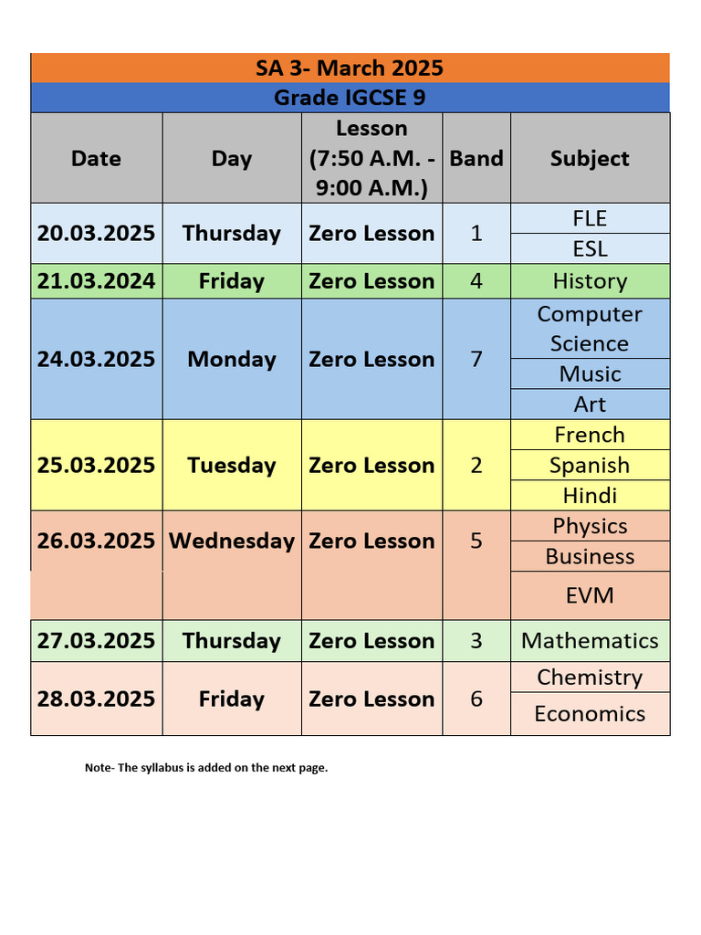 IGCSE 9 SA 3 Schedule and Syllabus | PDF | Trigonometry