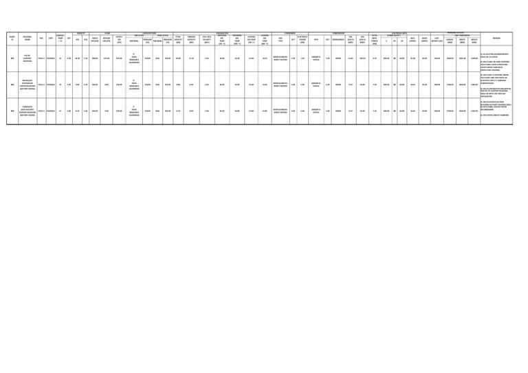 RNGL HVAC PACU Units | PDF | Building Engineering | Energy Technology