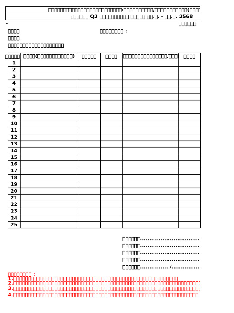เอกสารขอเพิ่มเมนู Q2 68 | PDF