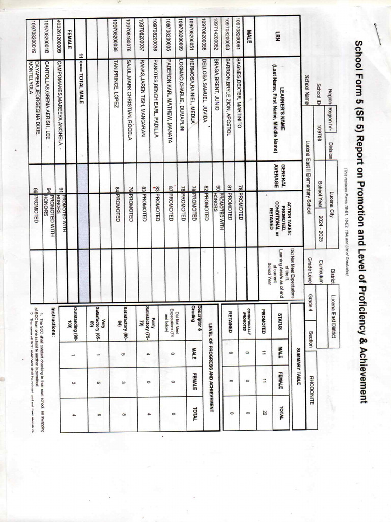Sf5 Front Scanned Copy Front Rhodonite | PDF
