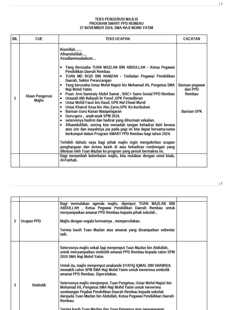 TEKS PENGERUSI MAJLIS-Program Smart PPD Rembau 2024 | PDF