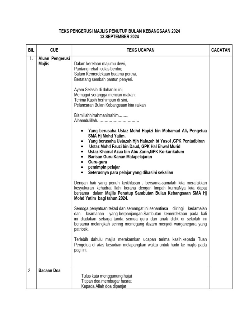 TEKS PENGERUSI MAJLIS PENUTUP BULAN KEBANGSAAN 2024 | PDF