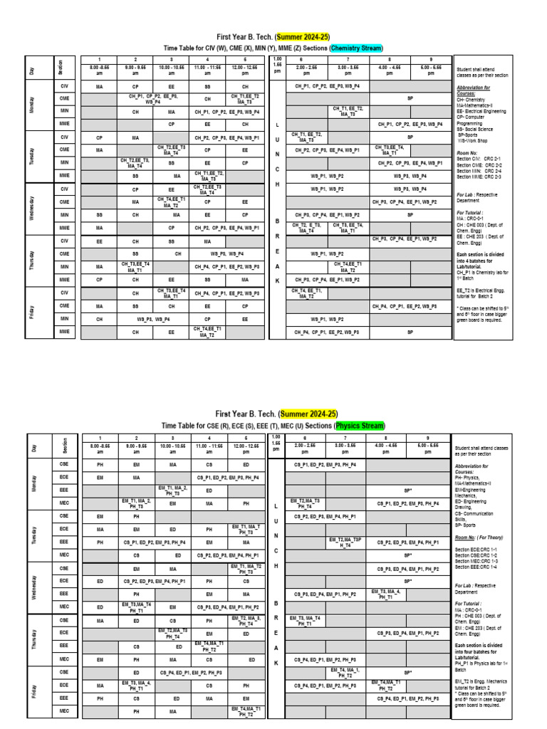 Time Table First Year Summer 2025 | PDF | Engineering | Physical Sciences