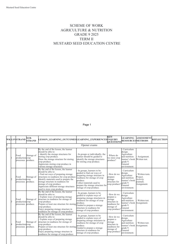 Agriculture & Nutrition - Grade 9 - Term-II | PDF | Batter (Cooking ...