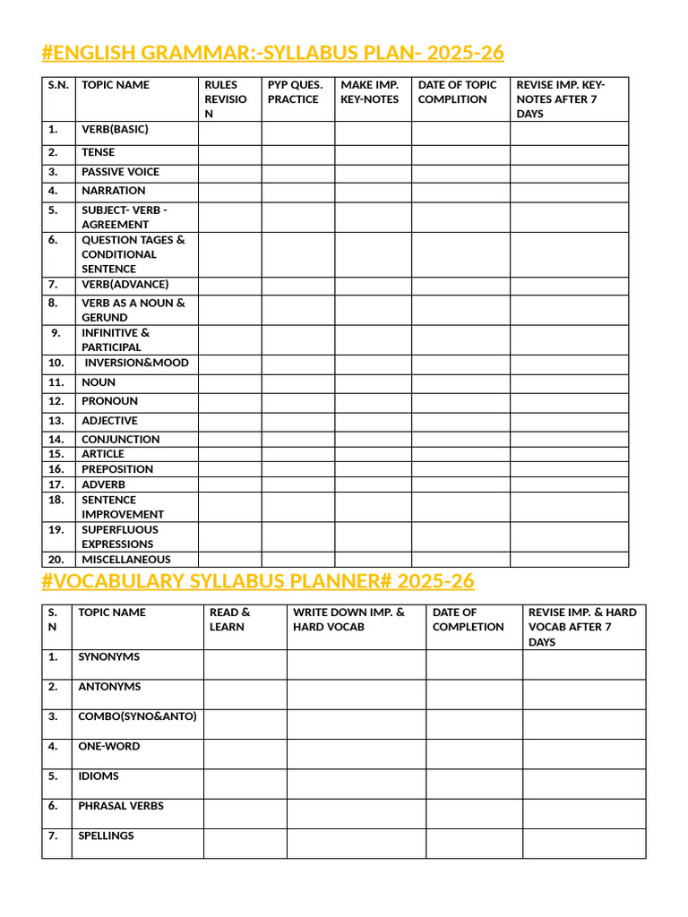 ENGLISH SYLLABUS PLANNER@2025-26 | PDF