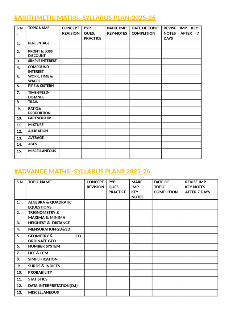 Maths topic wise syllabus planner@2025-26 | PDF
