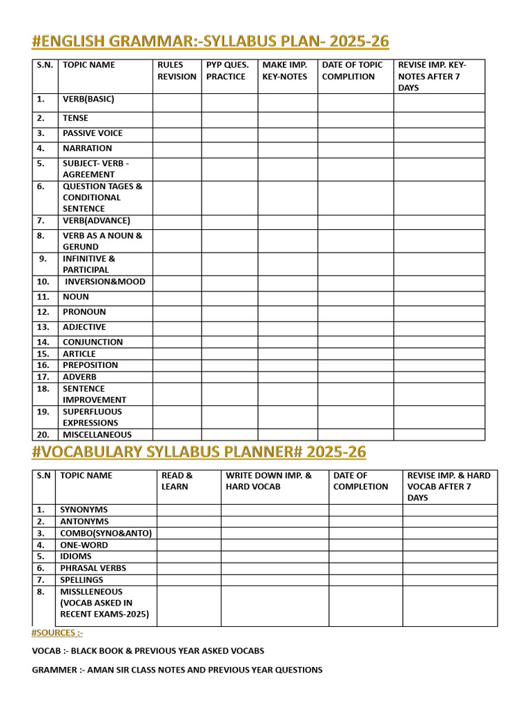 English Syllabus Planner@2025-26 | PDF