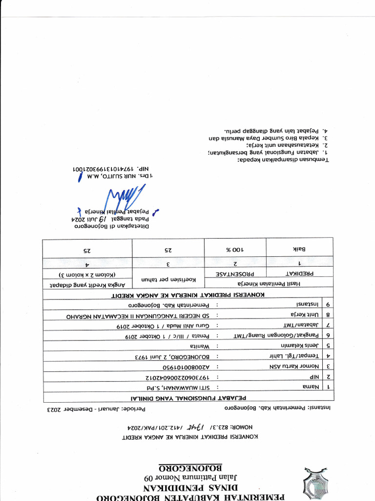 Img 20240729 0002 | PDF