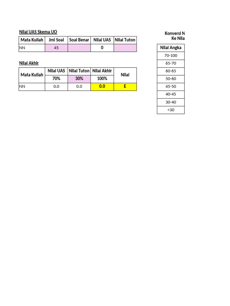 Hitung Nilai Ujian Ut - Terkininet | PDF