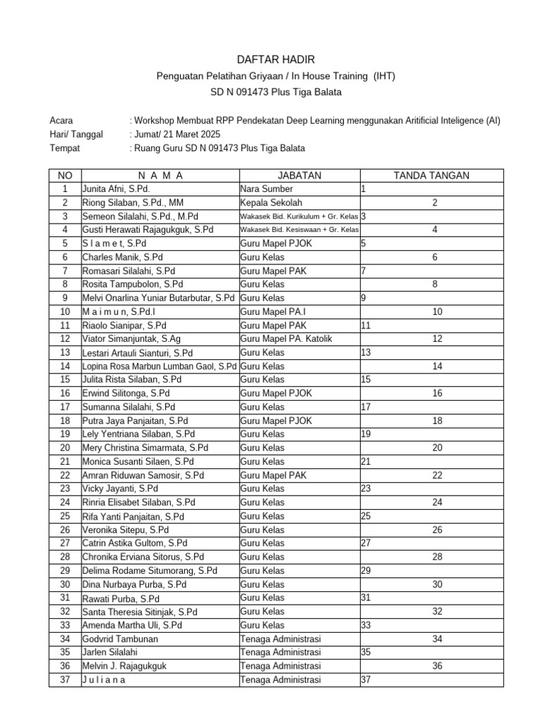 Daftar Hadir Workshop - 2025 | PDF