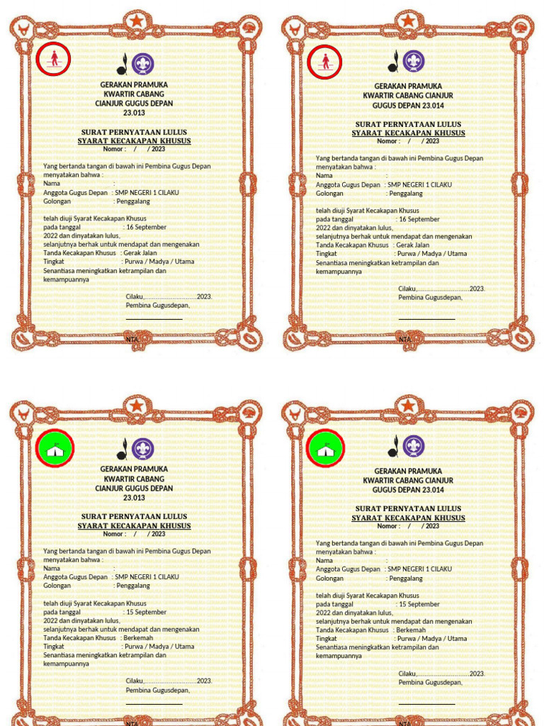 Piagam TKK, Perintis | PDF