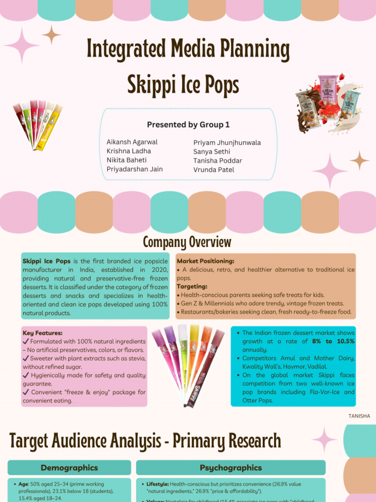 Group-1 IMP | PDF