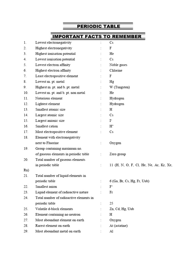 periodic table imp points | PDF | Periodic Table | Chemical Elements