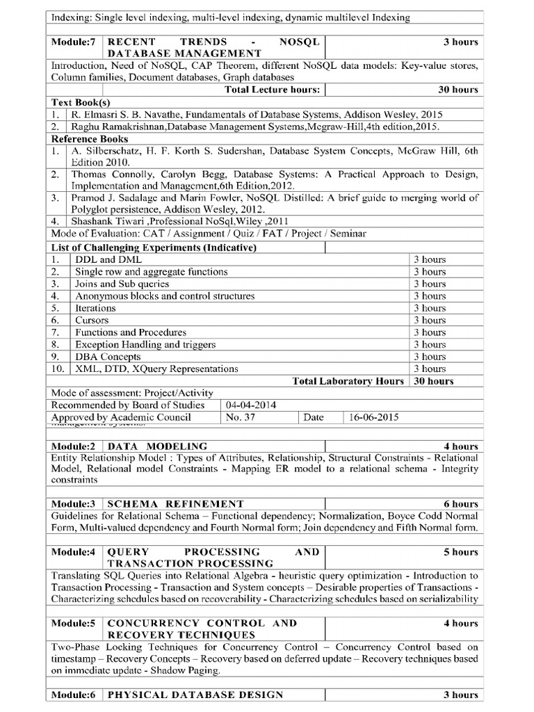 Cse2004-Dbms Syllabus | PDF