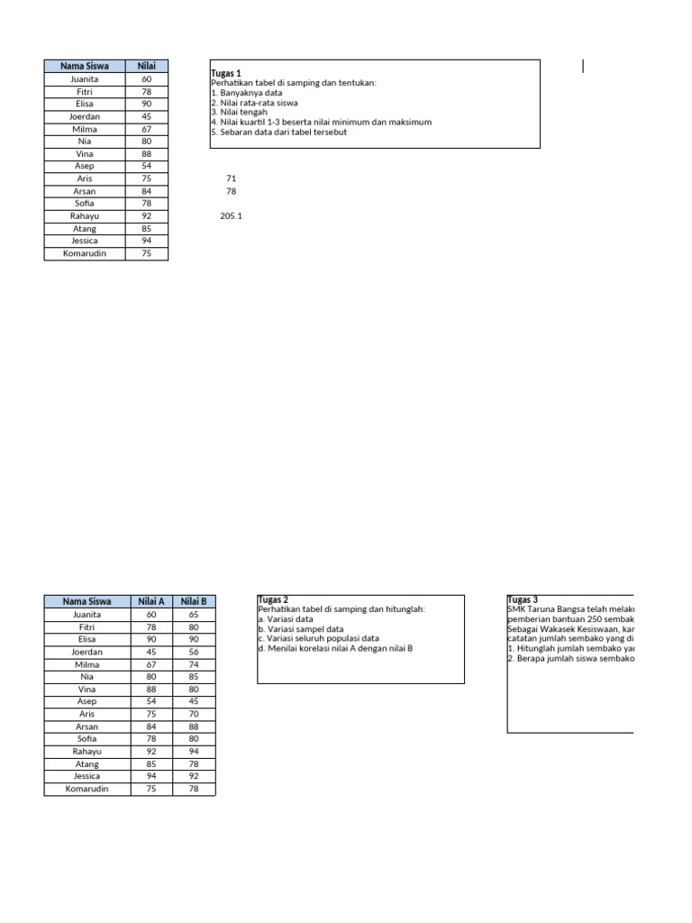Case Study - Intermediate Math Function 2 | PDF