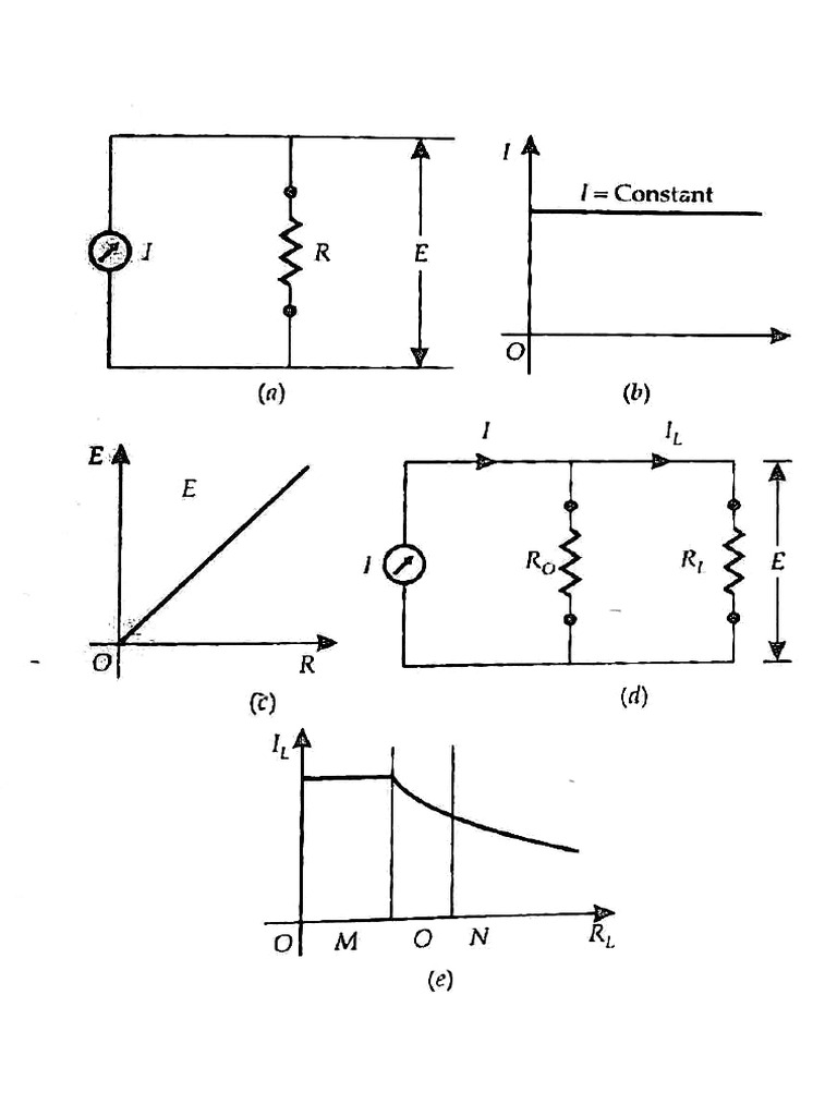 Scientific | PDF
