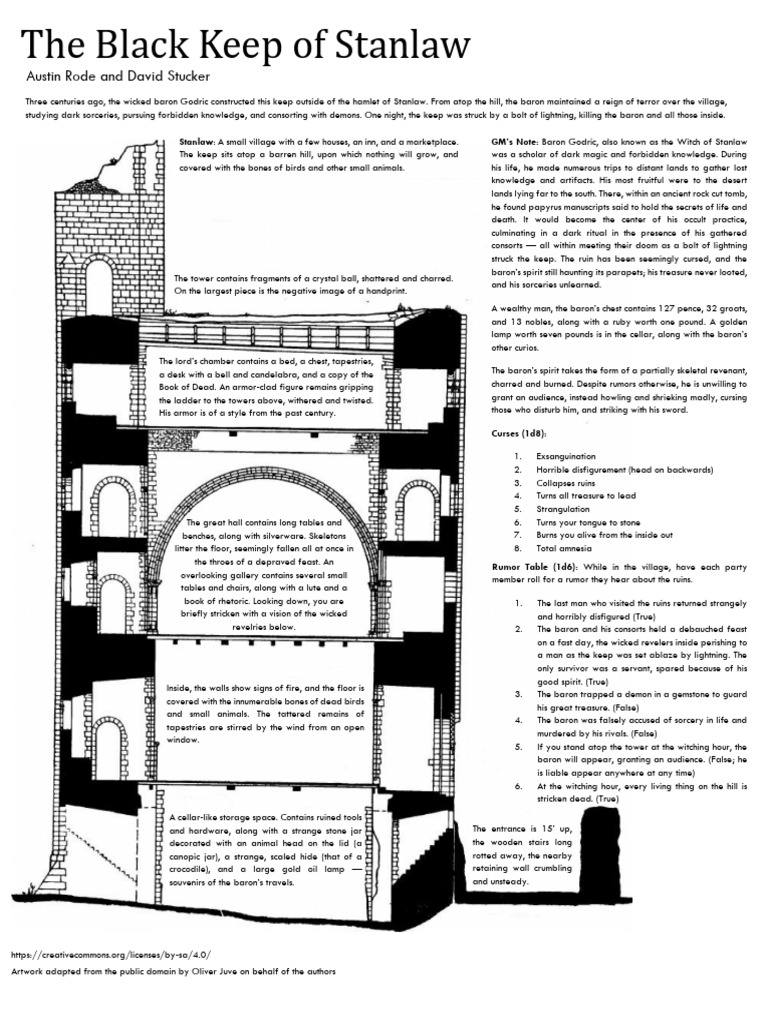065 The Black Keep of Stanlaw by David Stucker | PDF