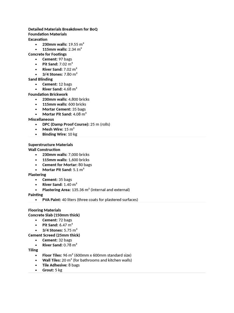 Detailed Materials Breakdown For BoQ | PDF | Brick | Concrete