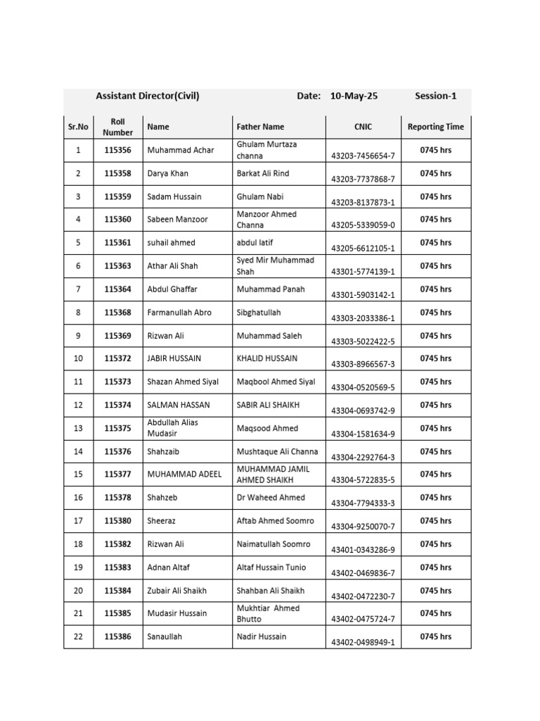 Civil Session-1 Candidate List | PDF
