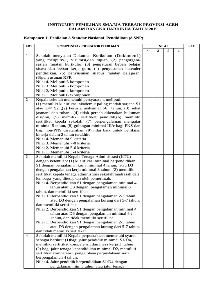 07 - Instrumen Penilaian Sekolah Sma Dan Ma | PDF