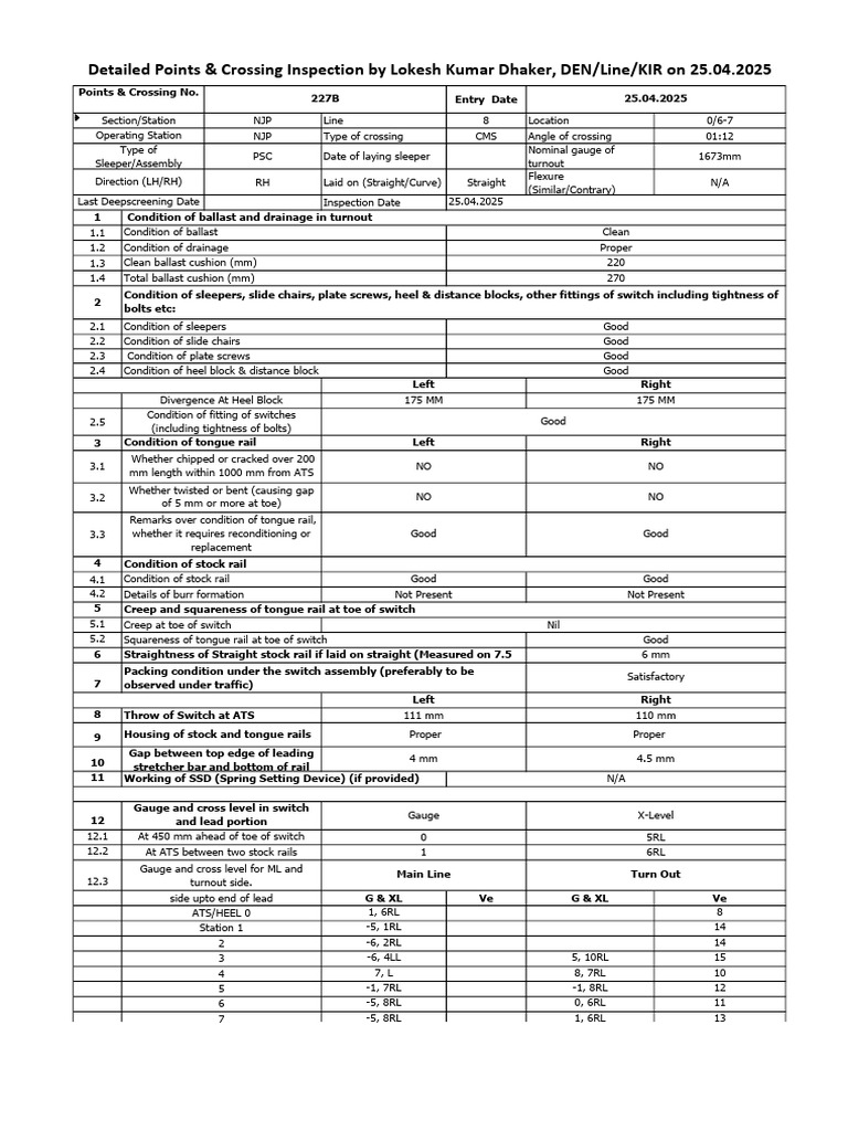 Detailed Points & Crossing NJP | PDF | Rail Infrastructure | Mechanical ...