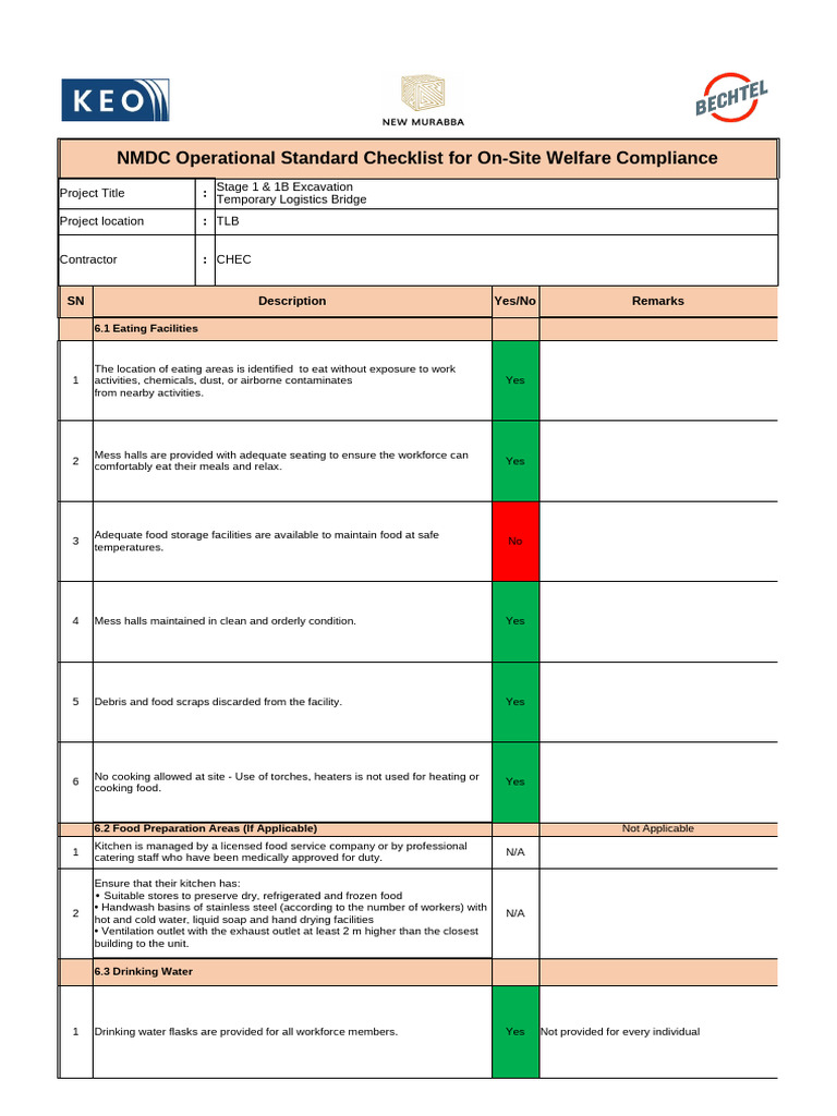 TLB - Welfare Audit As Per NMDC Requirements - 24 July 2024 | PDF ...