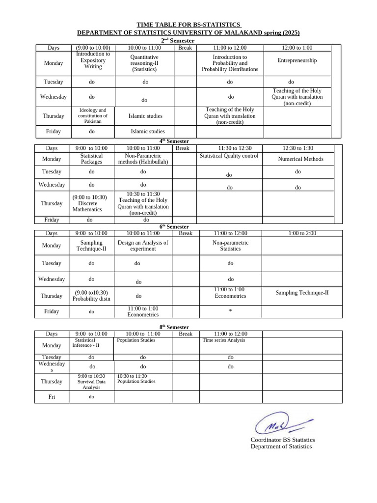 BS Time Table Spring 2025 | PDF | Statistics | Nonparametric Statistics