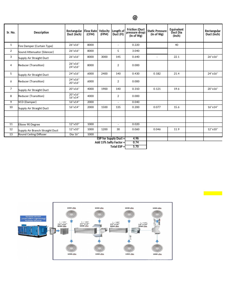 ESP by ASHRAE Duct Fitting Database-Optp | PDF | Duct (Flow) | Home ...