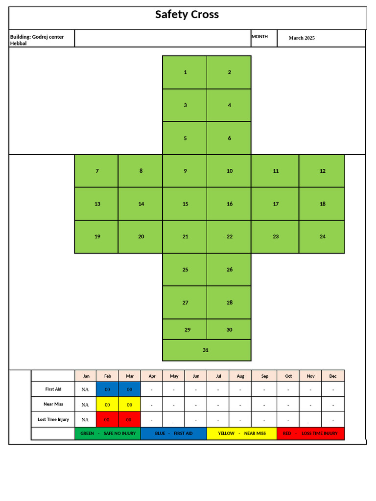 JLL Safety Cross March-2025 | PDF