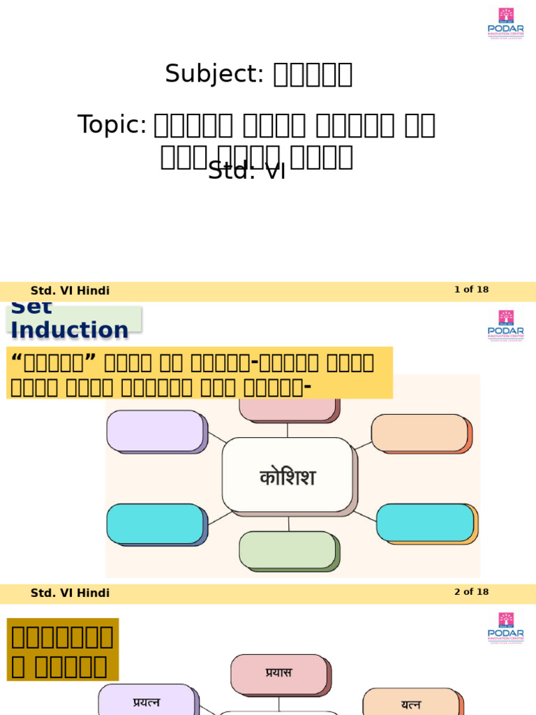 CB - VI - Hindi - Koshish Karne Walon Ki Haar Nahi Hoti | PDF