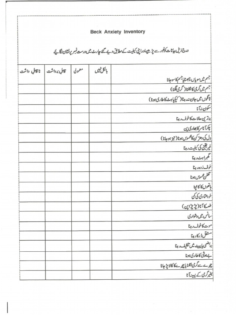 Beck Anxiety Inventory Urdu Version - Copy - 230212 - 154450 | PDF