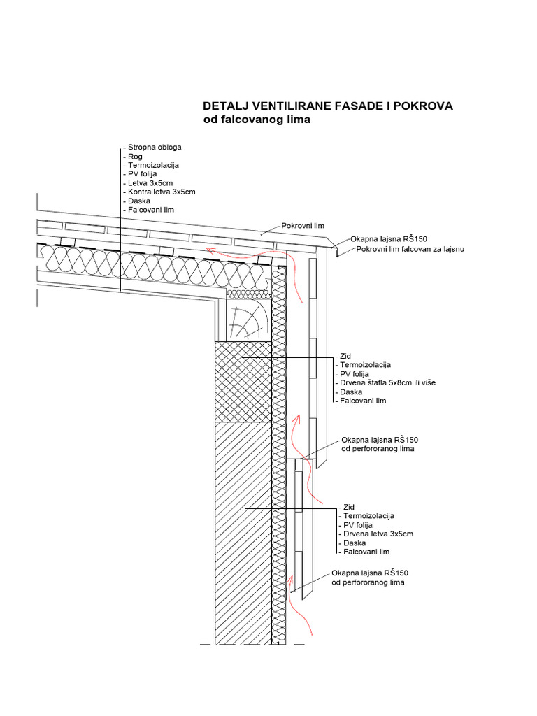 DETALJ-spoj Krova I Fasade | PDF