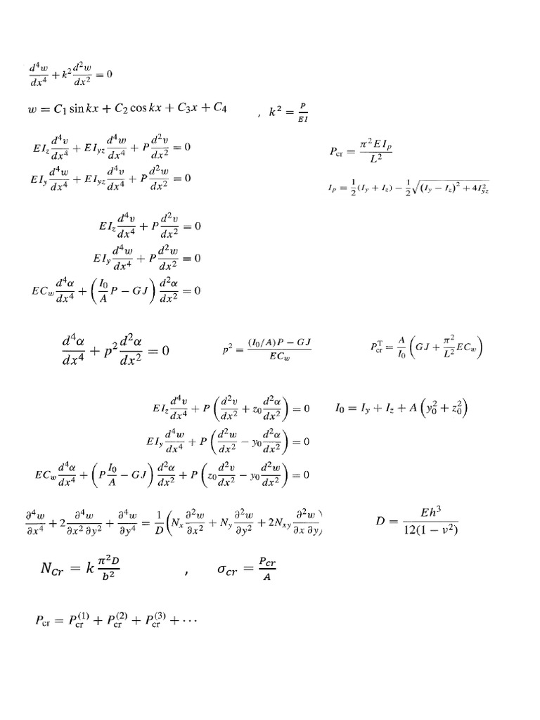 Buck Formula Graph New | PDF