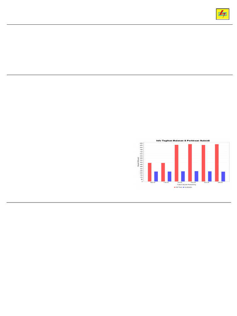 Invoice Rekening Listrik 425110047672 202503 | PDF