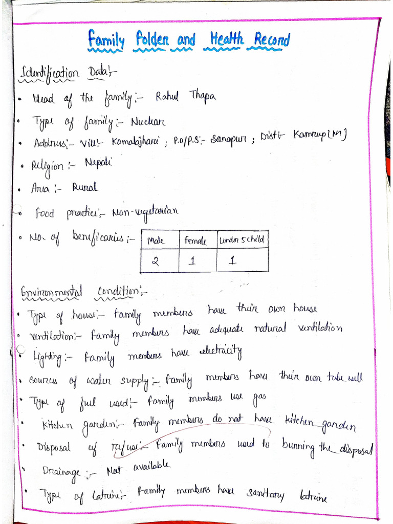 Family Folder Format | PDF