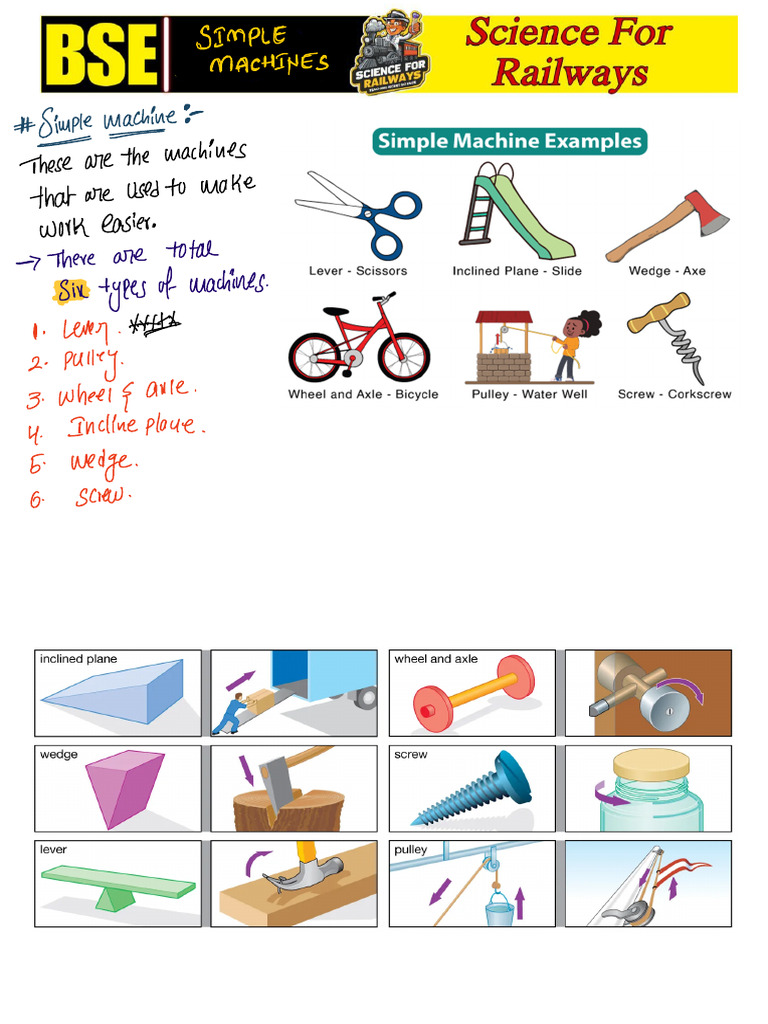 Simple Machines | PDF