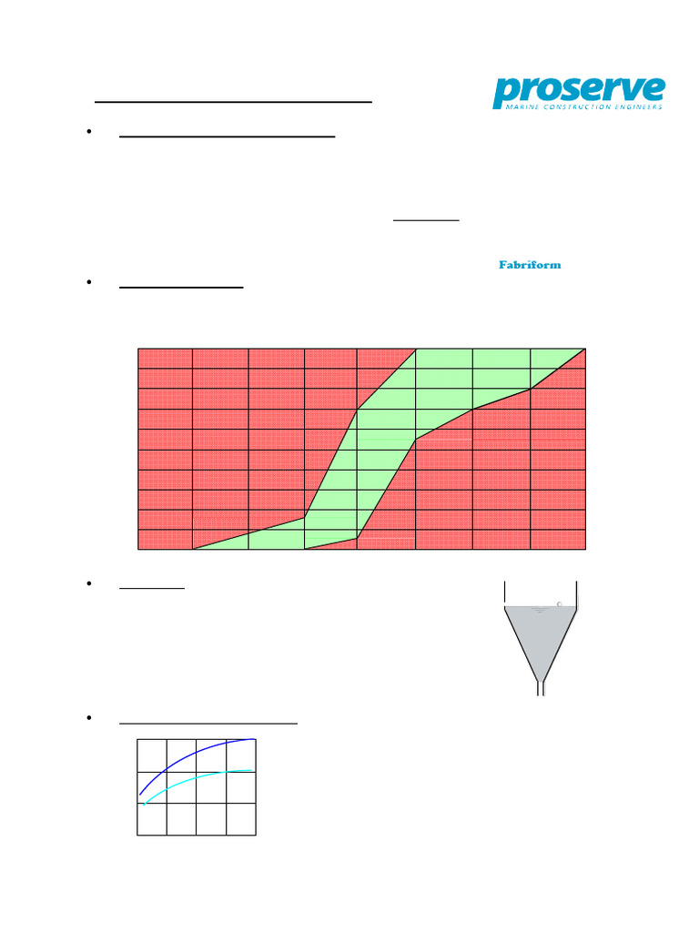 Micro Concrete Mix Design Guidelines | PDF | Concrete | Sand