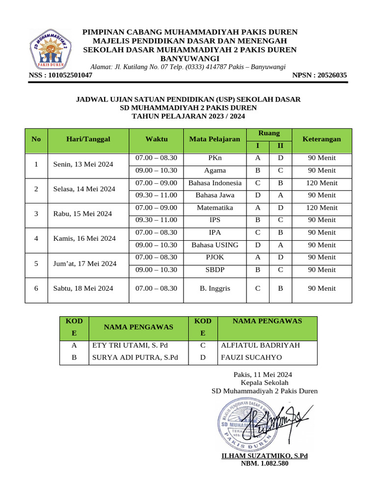 Jadwal Pengawas Usp Kelas 6 2024 | PDF